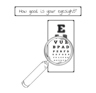 Visual Acuity Exam Chart Clear And Blurry Eye Optician Vector Vector Eye Optician Vector PNG