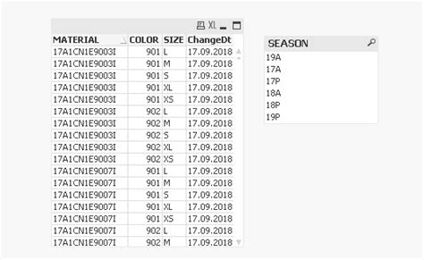Solved How To Manage Incremental Load Qlik Community 1530281