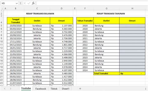 Cara Membuat Rekap Omset Tahunan Dari Data Transaksi Bulanan Di Excel