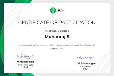 Guvi Devops Cicd Automation Docker Kubernetes Mohanraj S