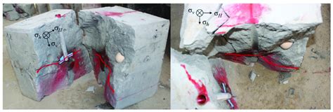 Hydraulic Fracture Geometry Of Sample C 4 Download Scientific Diagram