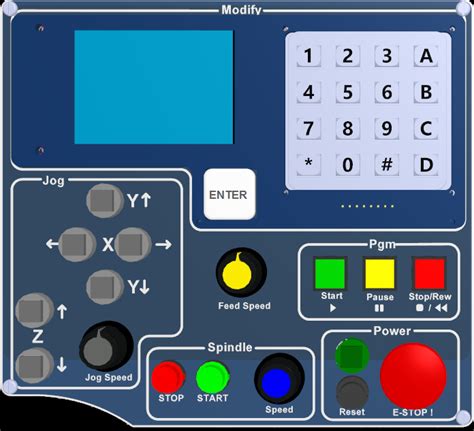Data Transfer Linuxcnc To From Custom Board Solved Linuxcnc