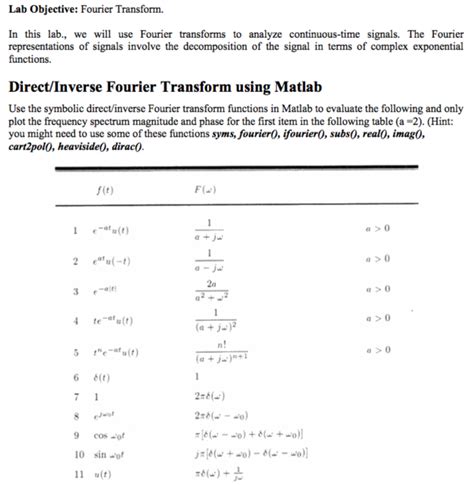 solved lab objective fourier transform in this lab we