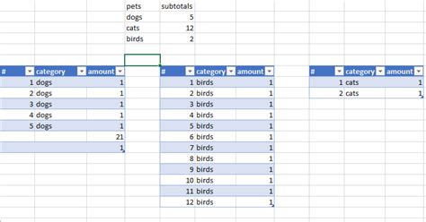 mvc binding complex object core stack overflow