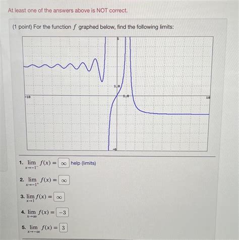 Solved At Least One Of The Answers Above Is Not Correct 1