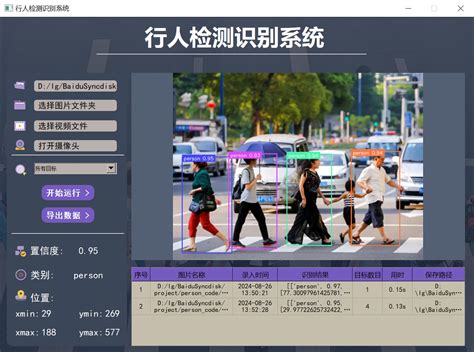 python基于深度学习的行人检测识别系统 源码 lw 部署文档 讲解等 python行人检测系统 csdn博客