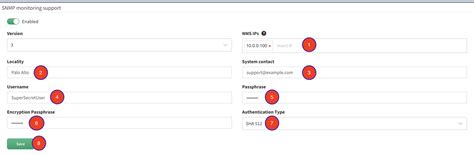 SNMP IP Fabric Documentation Portal