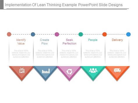 Implementation Of Lean Thinking Example Powerpoint Slide Designs PowerPoint Presentation
