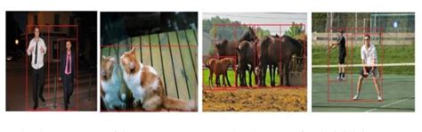 Figure 1 From Anchor Free Proposal Generation Network For Efficient