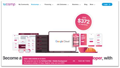 9 Best Coding Bootcamps For Aspiring Developers Kigi