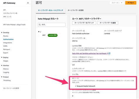 Api Gateway Step Functions Developersio