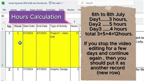 Part2 F2 Itp Header And Graph Youtube