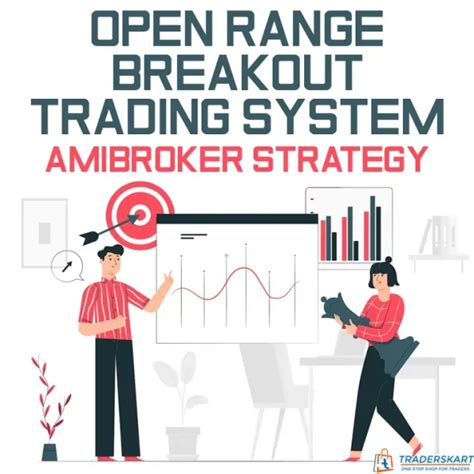 Open Range Breakout Trading System Traderskart