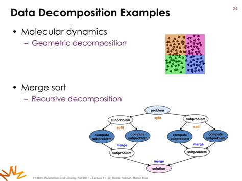 Mattan Erez The University Of Texas At Austin Ppt Download