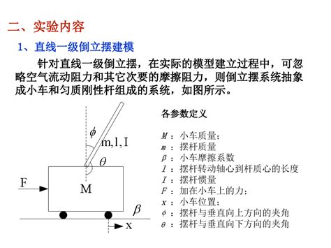 直线一级倒立摆建模与控制 word文档在线阅读与下载 无忧文档