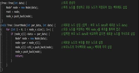 GitHub Jinyongyun Data Structure Data Structure Container