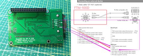 Mmdvm Repeater Bi7jta Ftm 100d Ftm350 Mmdvm Diagram