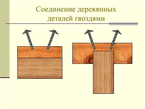 Соединение столярных изделий гвоздями презентация онлайн