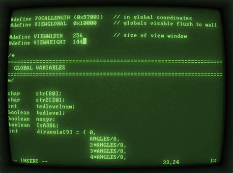 Pikuma Understanding The Origins And The Evolution Of Vi Vim