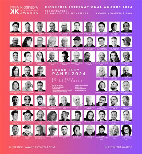 جایزه ی بین المللی کیوسکدیا جایزه ی بین المللی کیوسکدیا