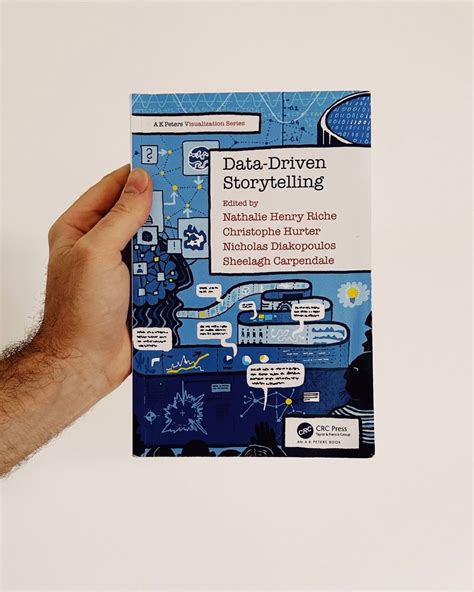 Milan Janosov On Linkedin Bookrecommendation Dataviz