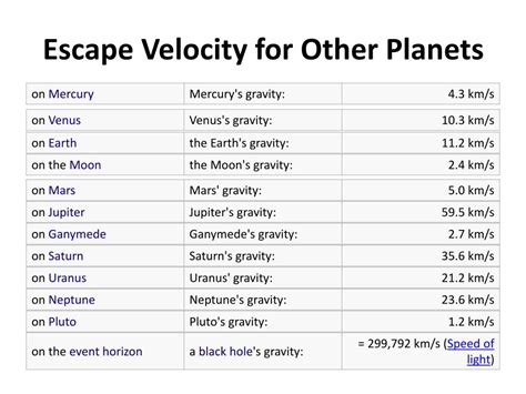 PPT Escape Velocity PowerPoint Presentation Free Download ID