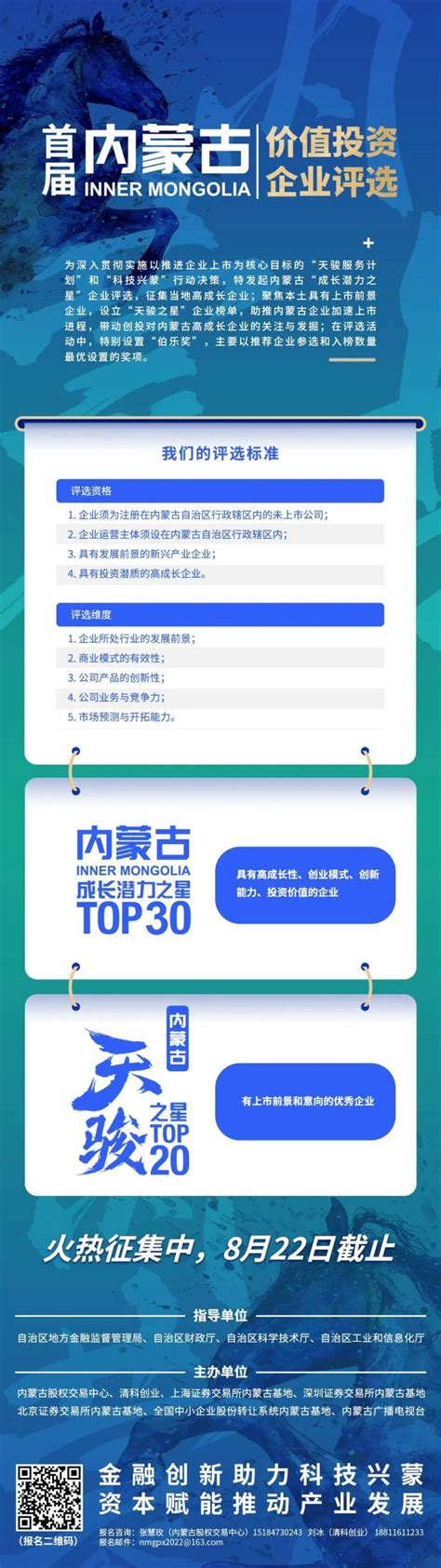首届内蒙古价值投资企业评选活动火热报名中 腾讯新闻