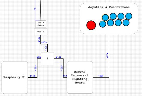 Automatically Switch Usb Device To And From Pi Raspberry Pi Forums