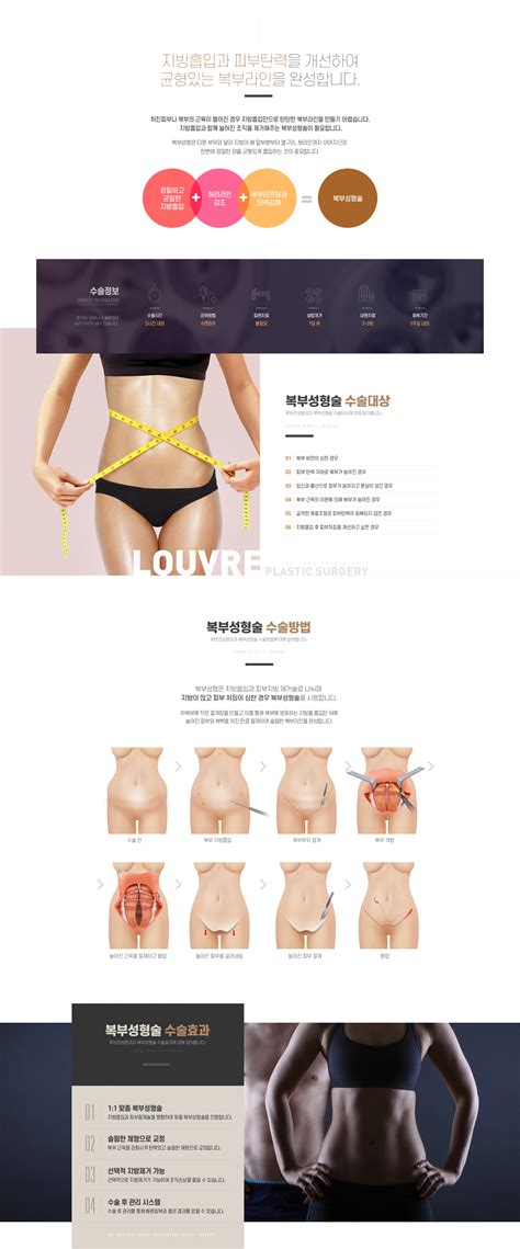 루브르성형외과 처음처럼 자연스럽게 체형성형복부성형술