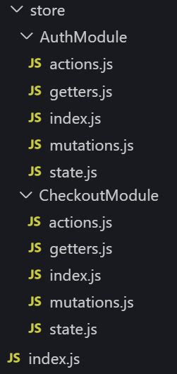 Create Reusable “login First” Modal Before The User Action With Vuejs