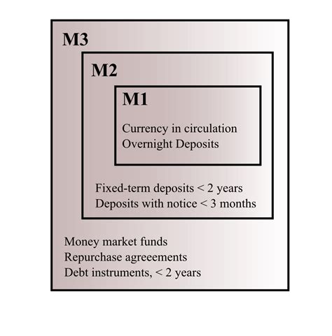 Xamarin Android Drawable Dpi Images Are Not Picking Up Stack Overflow