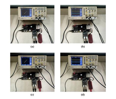 Experimental Result A Synchronous Attractor Of Memristive Coupled Download Scientific