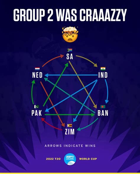 Lakshya Jain Lakshya23543675 Twitter