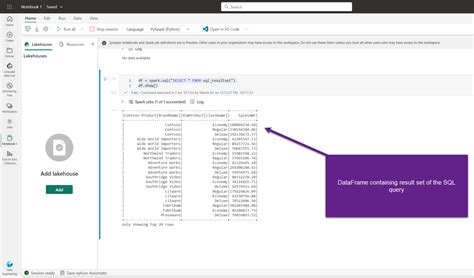 Augmenting Gold Layer With Semantic Link And Sparksql In Microsoft Fabric Data Mozart