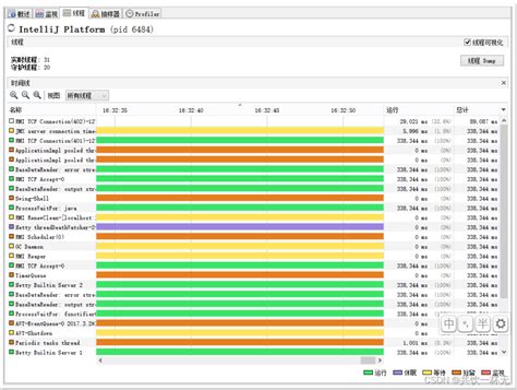 jvm之visualvm工具的使用 jvmv csdn博客