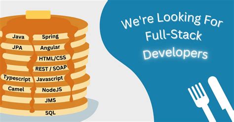 Tier 2 Consulting On Linkedin Careers In Software Development