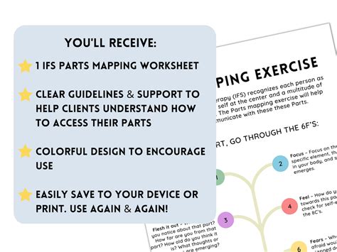 IFS Parts Ifs Mapping Worksheet Internal Family Systems Etsy