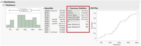 Solved Adding New Custom Summary Statistics Jmp User Community