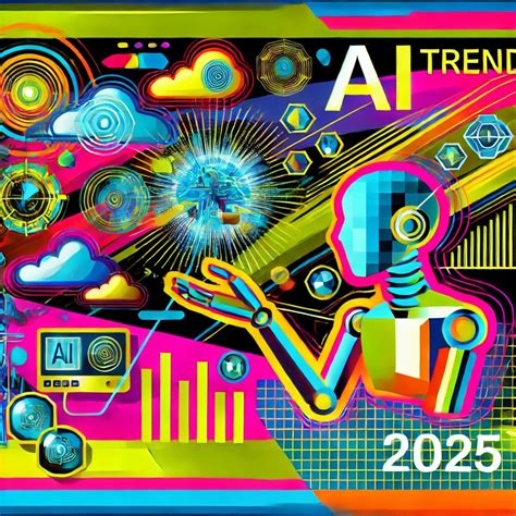 Ingmar Boon On Linkedin Explore Six Ai Trends Redefining 2025 Across