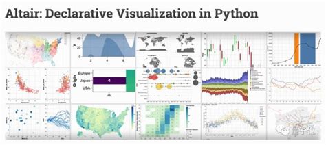 7步搞定python數據可視化 每日頭條