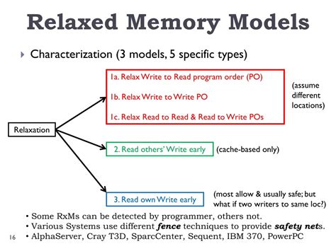 Ppt Shared Memory Consistency Models Powerpoint Presentation Free