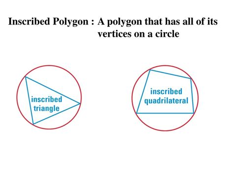 Ppt Exploring Arc Measures And Inscribed Polygons Powerpoint