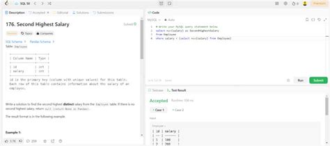 Priyanshu Naudiyal On Linkedin Sql Dataanalytics Problemsolving Leetcode Learning