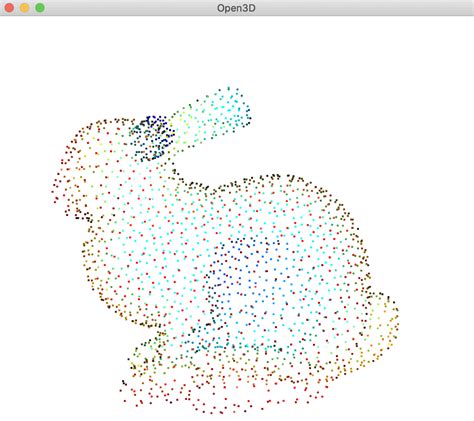 Open3dで非構造化メッシュを再構成するballpivotingalgo Python Qiita