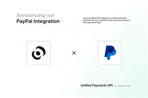 Integration Labs On Linkedin Were Excited To Announce The Launch Of Our Paypal Integration
