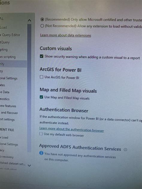 Map Visuals Are Not Working Rpowerbi