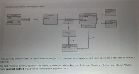 solved your task is to perform a step of logical database