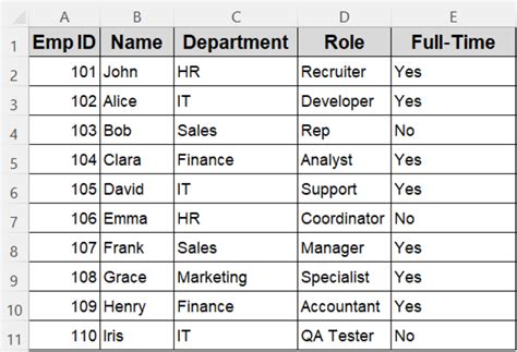How To Use Userform In Excel Vba With Practical Examples Excel Insider