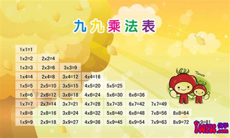 Scratch编程与趣味数学 1 10课免费教程 知乎