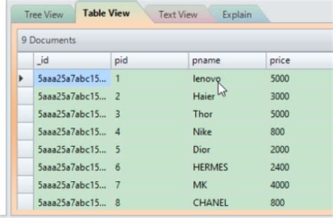 基于 Mongodb 实现商品管理系统之准备工作讲解学习笔记 阿里云开发者社区